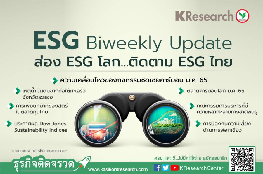ESG Biweekly Update : ส่อง ESG โลก...ติดตาม ESG ไทย - ศูนย์วิจัยกสิกรไทย