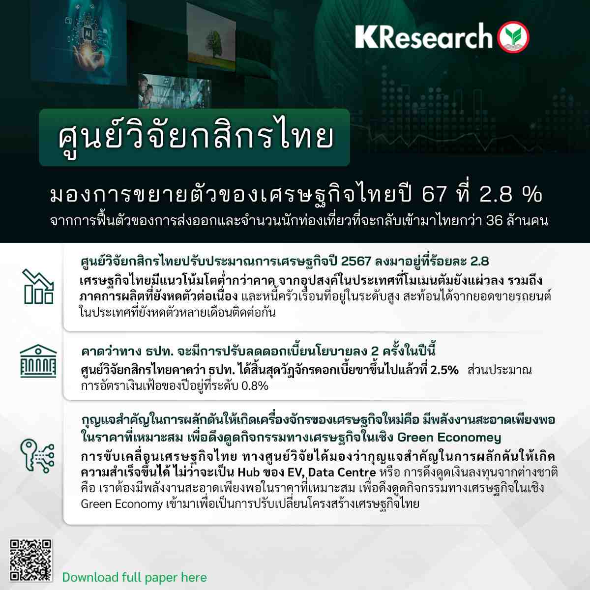 ศูนย์วิจัยกสิกรไทย มองการขยายตัวของเศรษฐกิจไทยปี 67 ที่ 2 8 จากการฟื้น