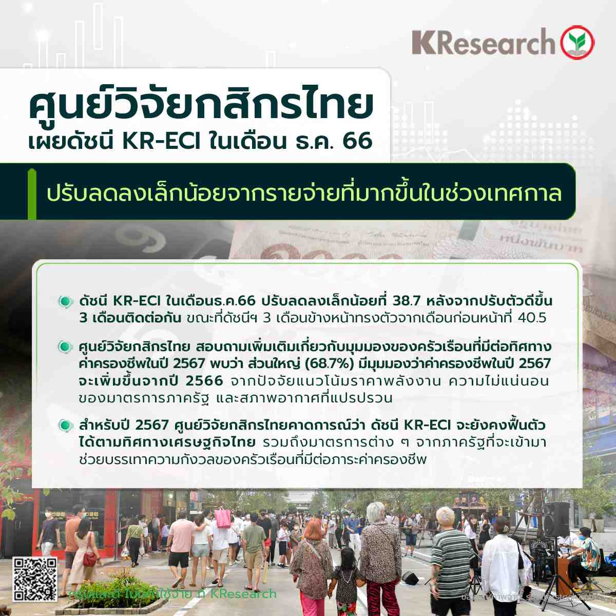 ดัชนี KR-ECI ในเดือน ธ.ค. 66 ปรับลดลงเล็กน้อยจากรายจ่ายในช่วงเทศกาล ...
