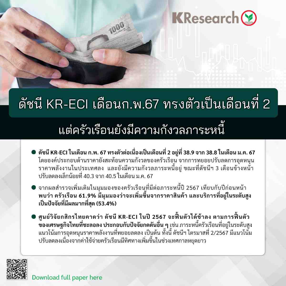 ดัชนี KR-ECI ร่วงต่ำสุดในรอบ 6 ปี - ศูนย์วิจัยกสิกรไทย