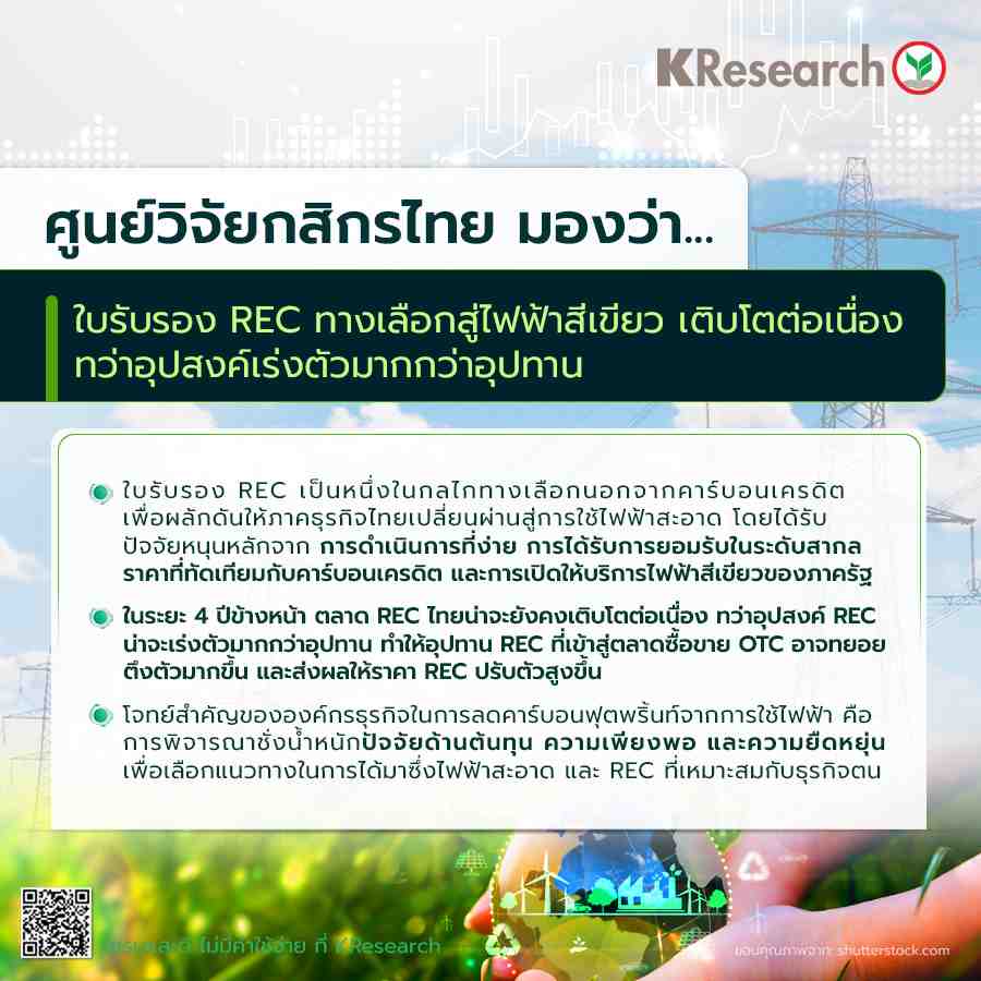 KResearch views that Renewable Energy Certificates – a green power ...